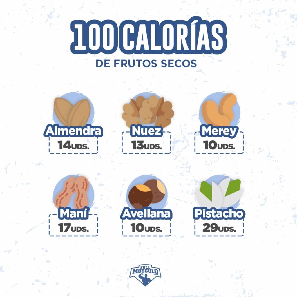 10 Beneficios Y Propiedades De Los Frutos Secos